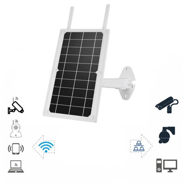 What's solar 4G WiFi Router? What's its use？ - Solar Powered Security ...